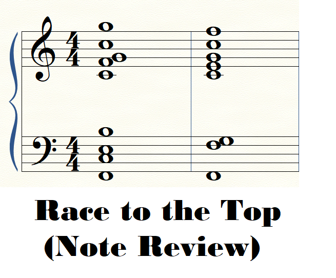 Race to the Top (Note Review) – Lori Davis Studio